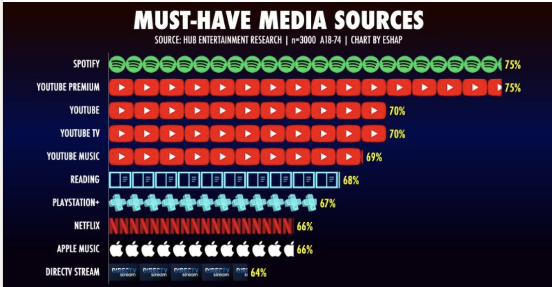 MediaPolicy.ca – A Blog About Policy Issues in Canadian Media