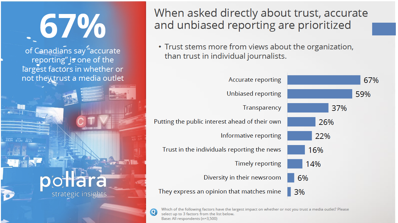 MediaPolicy.ca – A Blog About Policy Issues in Canadian Media
