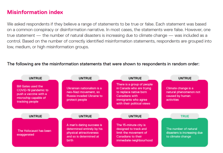 How much online hate and misinformation do Canadians see? Do your ...